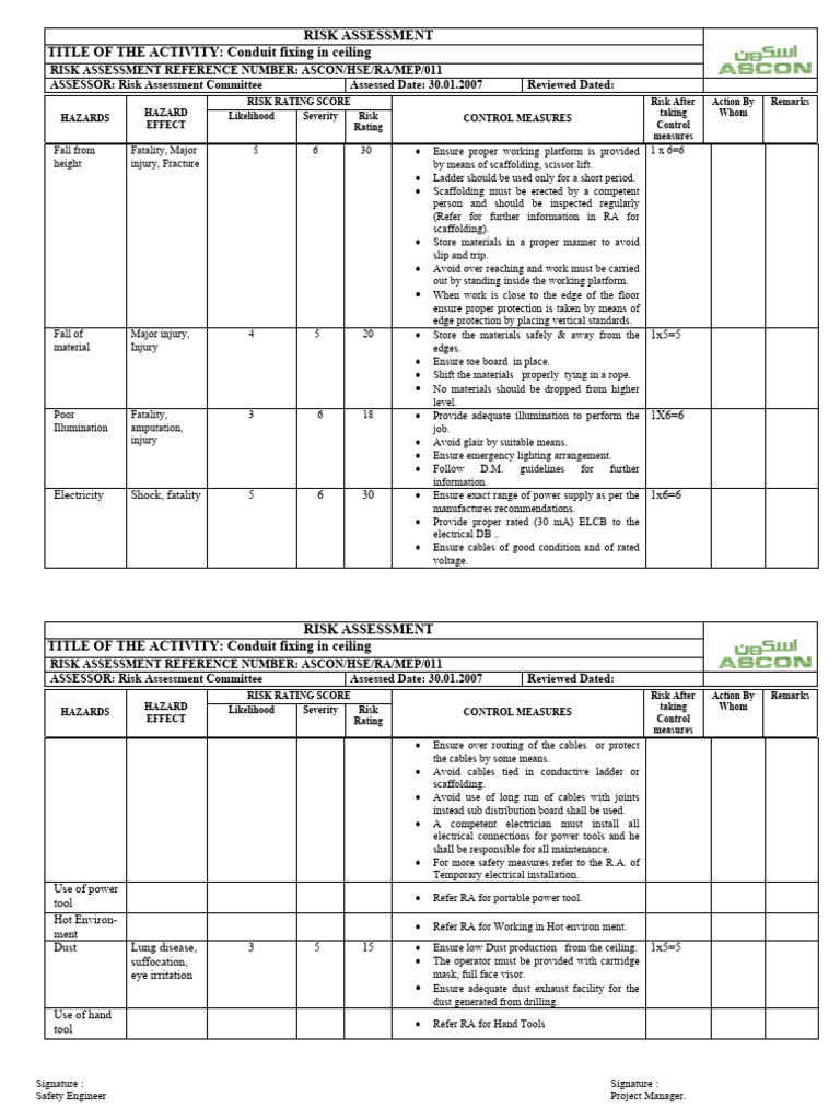 Ceiling Conduit Fixing Risk Assessment | PDF | Risk | Scaffolding