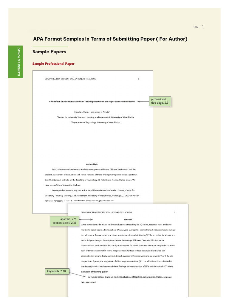 APA Format Samples in Terms of Submitting Paper For Author | PDF ...