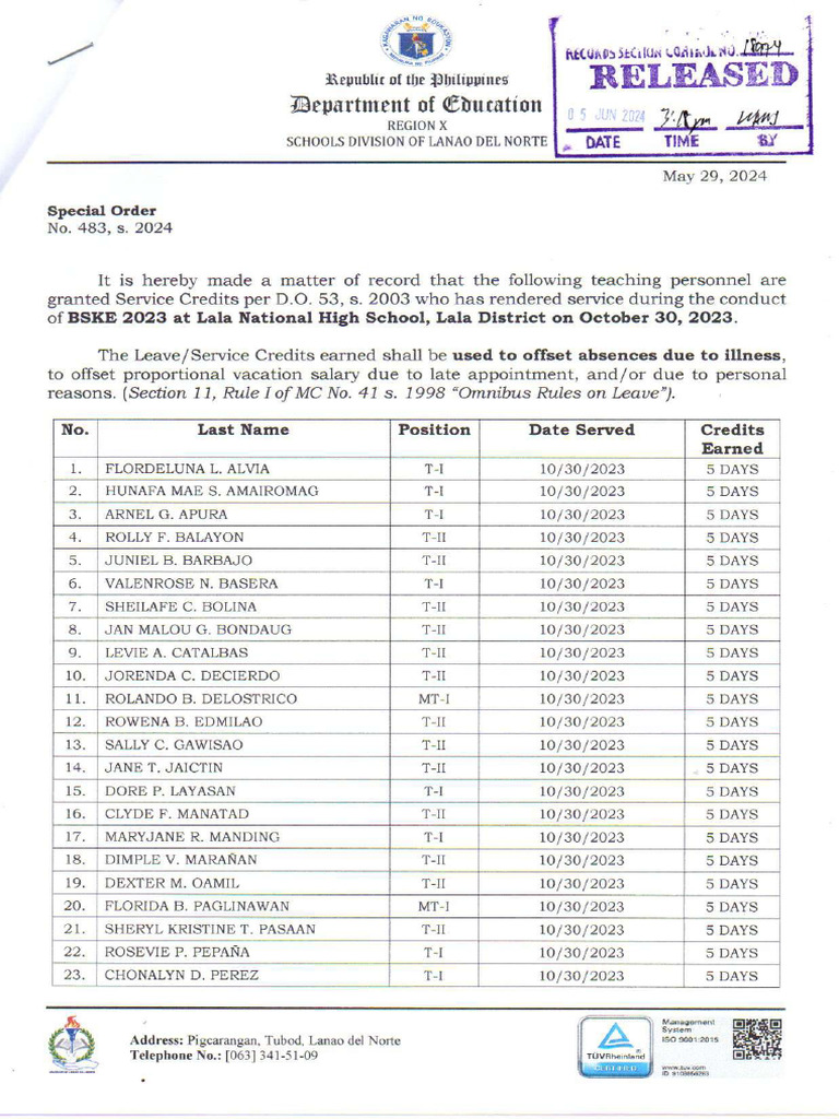 S.O 483 S 2024 Bske 2023 at Lala NHS | PDF