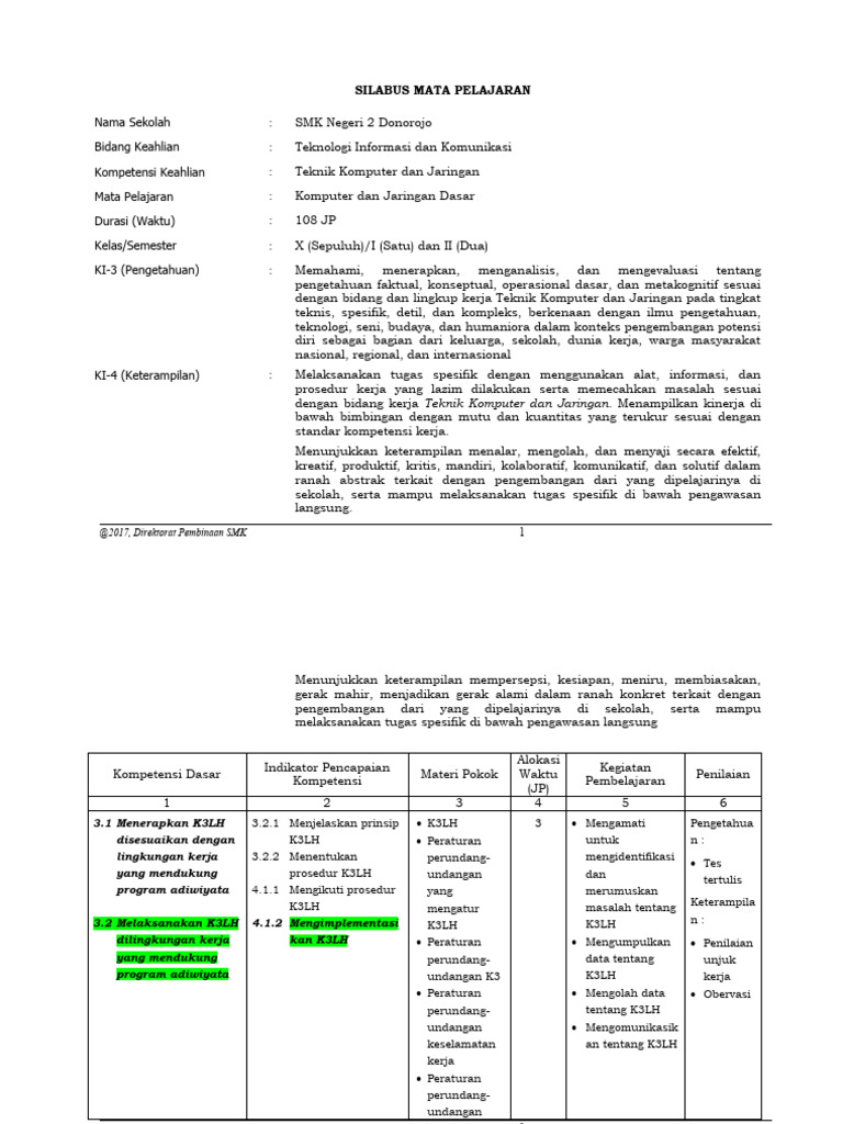 Silabus Komputer Dan Jaringan Dasar | PDF