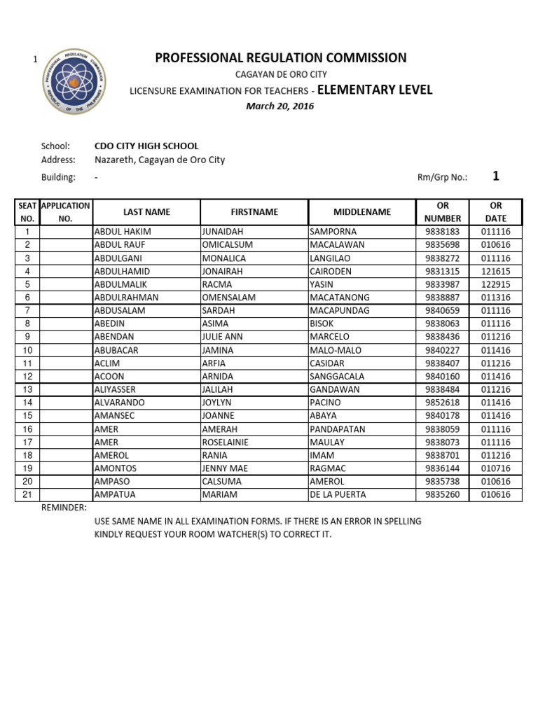 Let0316ra Elem Cdo e | PDF