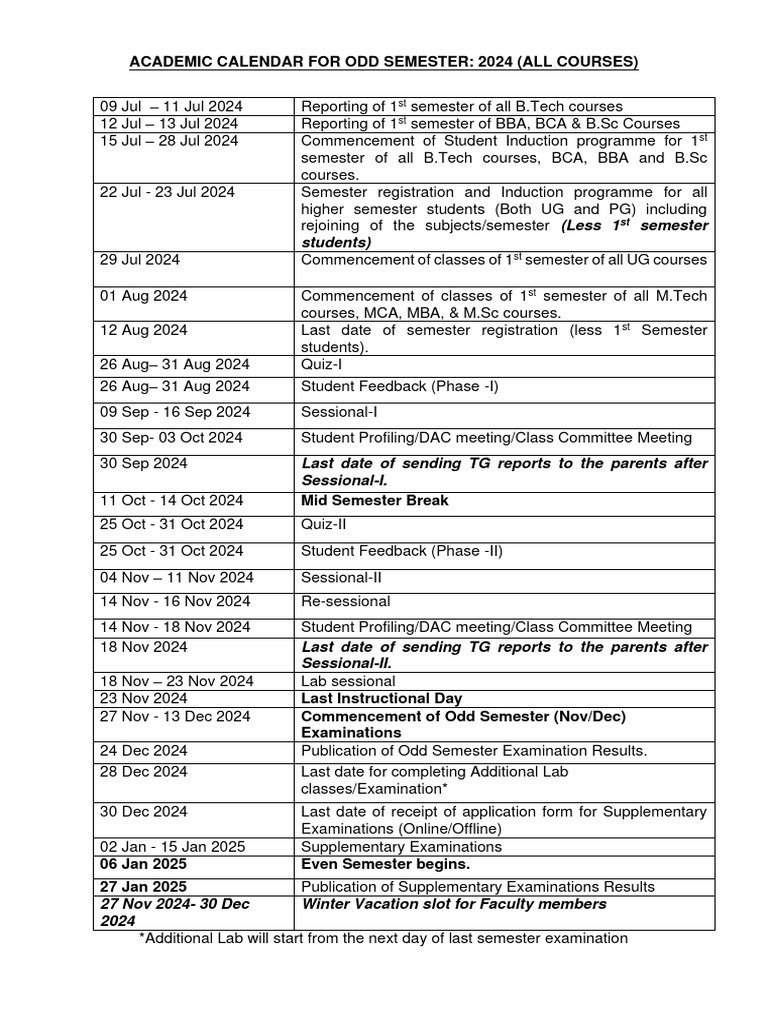 Academic Calendar - ODD Sem 2024 | PDF | Academic Term | Academia