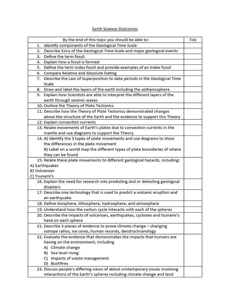 Earth Science Outcomes | PDF | Earth Sciences | Plate Tectonics