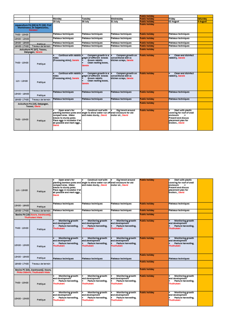 AME Training Benin 29 July To 02 August2024 | PDF | Postharvest ...