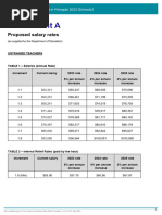 Rus (Leo) | PDF | General Schedule (Us Civil Service Pay Scale ...