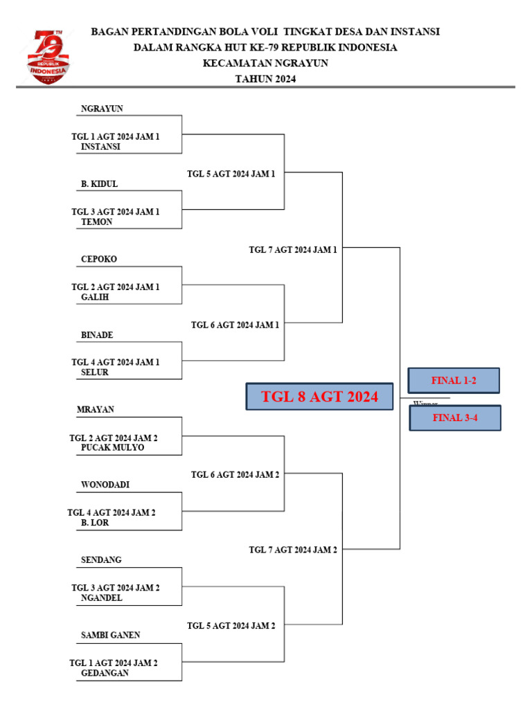 Bagan Voli Umum | PDF