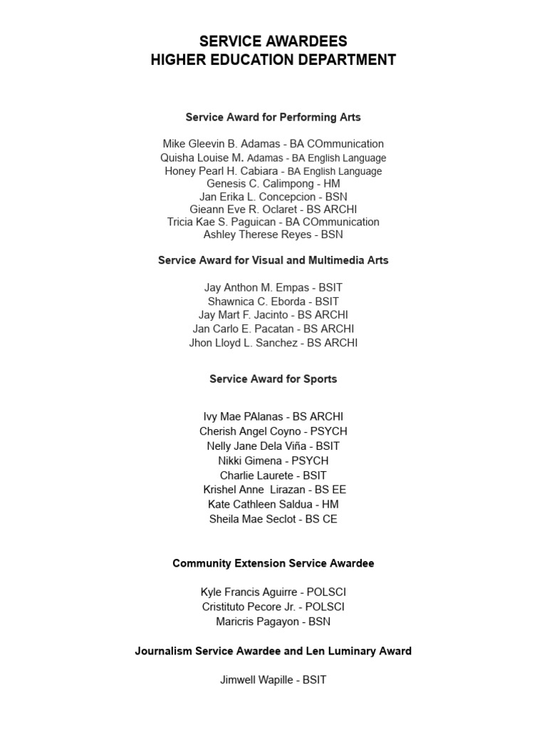 Tribute Service Awardee Batch 2 Afternoon | PDF