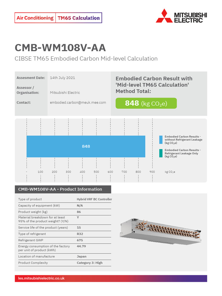 CMB WM108V Aa - TM65 | PDF | Sustainable Technologies