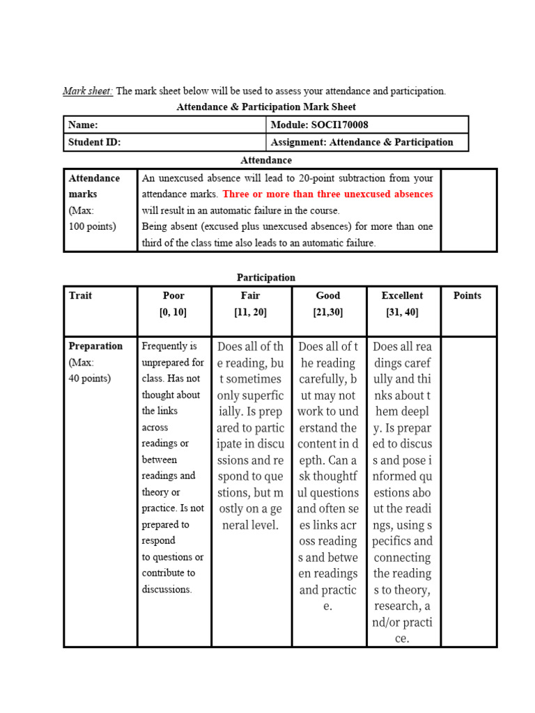 Attendance & Participation Mark Sheet | PDF