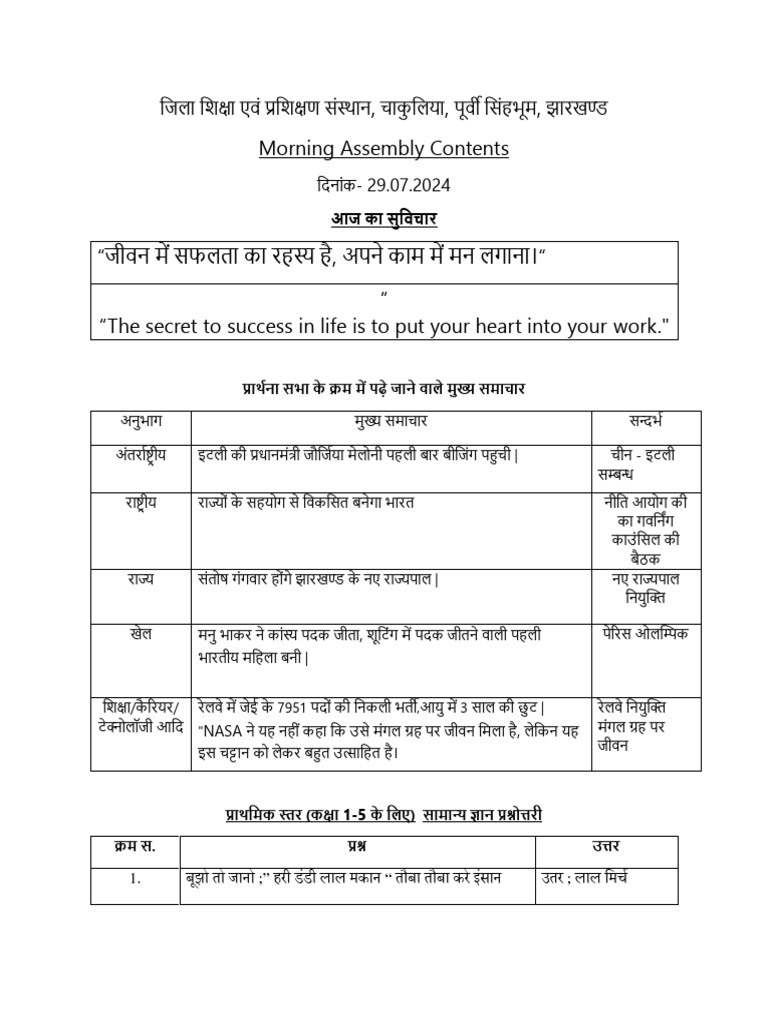 Morning Assembly Content 29-07-2024 | PDF
