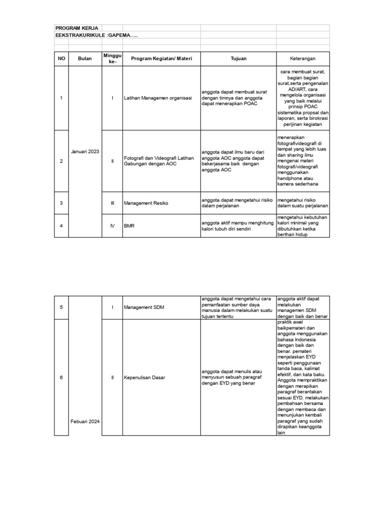 Ekstrakurikuler - Gapema 2024 | PDF