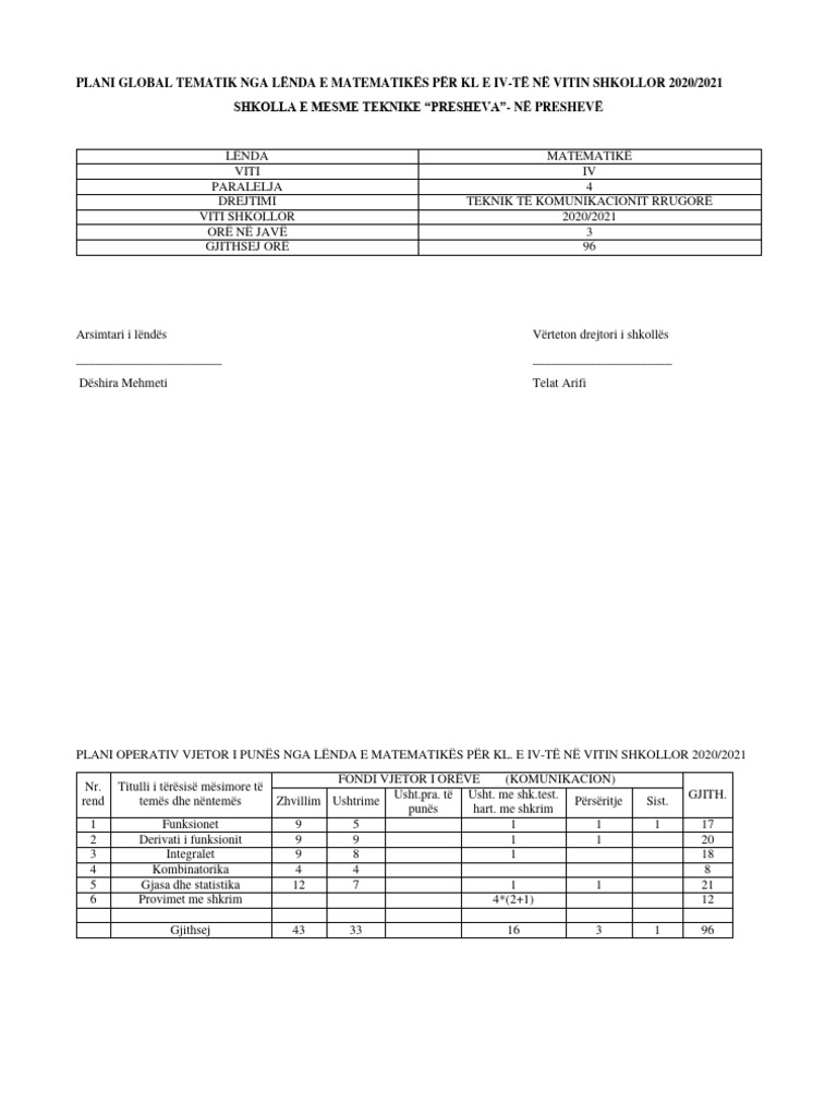 SHKOLLA E MESME TEKNIKE Plani 2 PDF | PDF