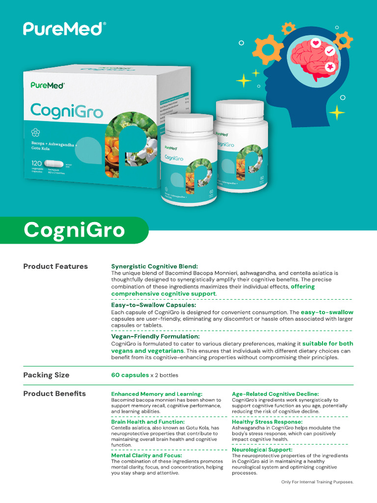PureMed Summary Card - CogniGro | PDF