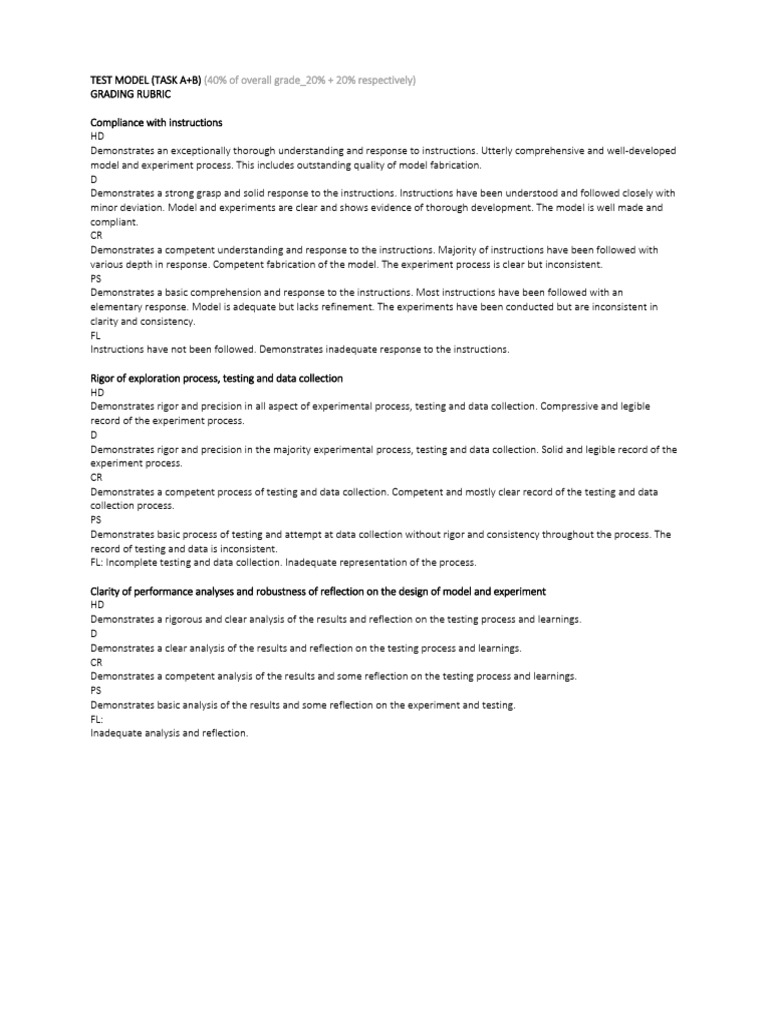 Test Model Rubric | PDF | Experiment | Cognition