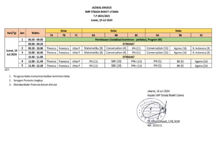 Jadwal Khusus Hari Jumat, 19 Juli 2024 SMP Strada Bhakti Utama | PDF
