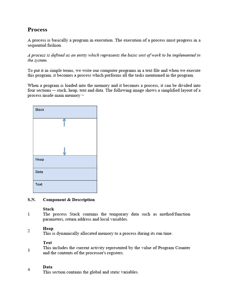 Unit 2 Proceesses | PDF | Process (Computing) | Computer Program