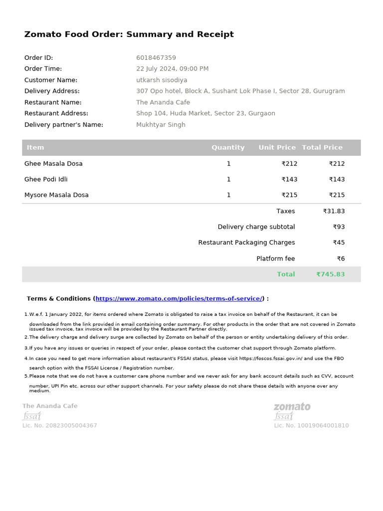 Zomato Food Order: Summary and Receipt: Item Quantity Unit Price Total ...
