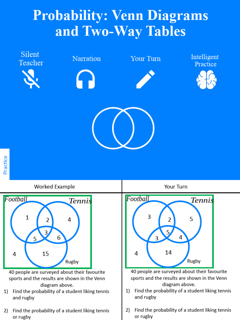 Probability From Venn Diagram and Two Way Tables | PDF | Conceptual Model | Infographics