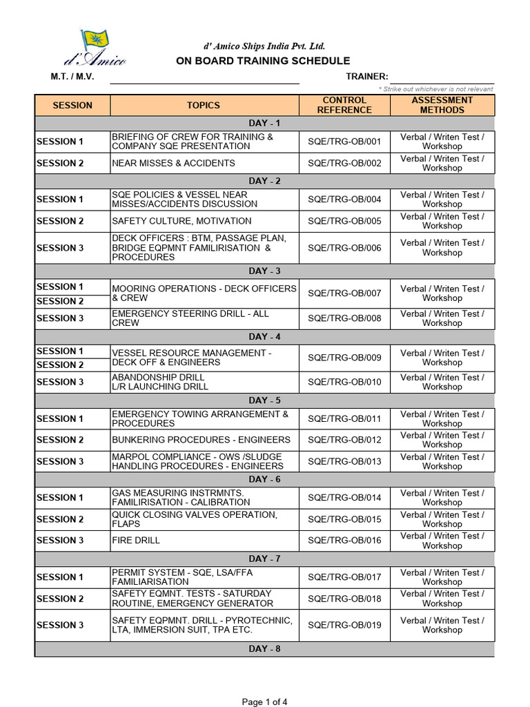 Inhouse TRG Assessment1 | PDF | Shipping