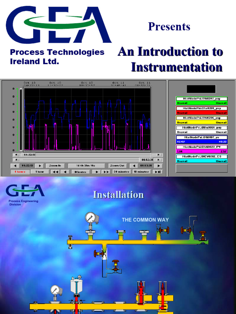 Training Instruments | PDF | Flow Measurement | Electromagnetic Induction