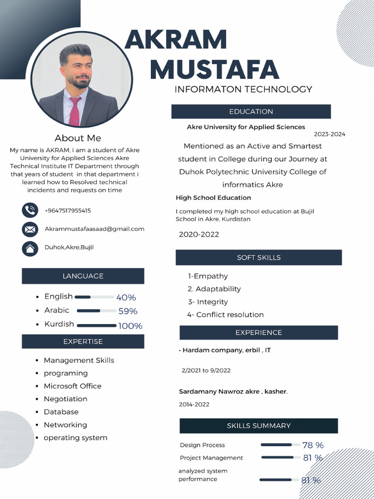 Akram Mustafa | PDF