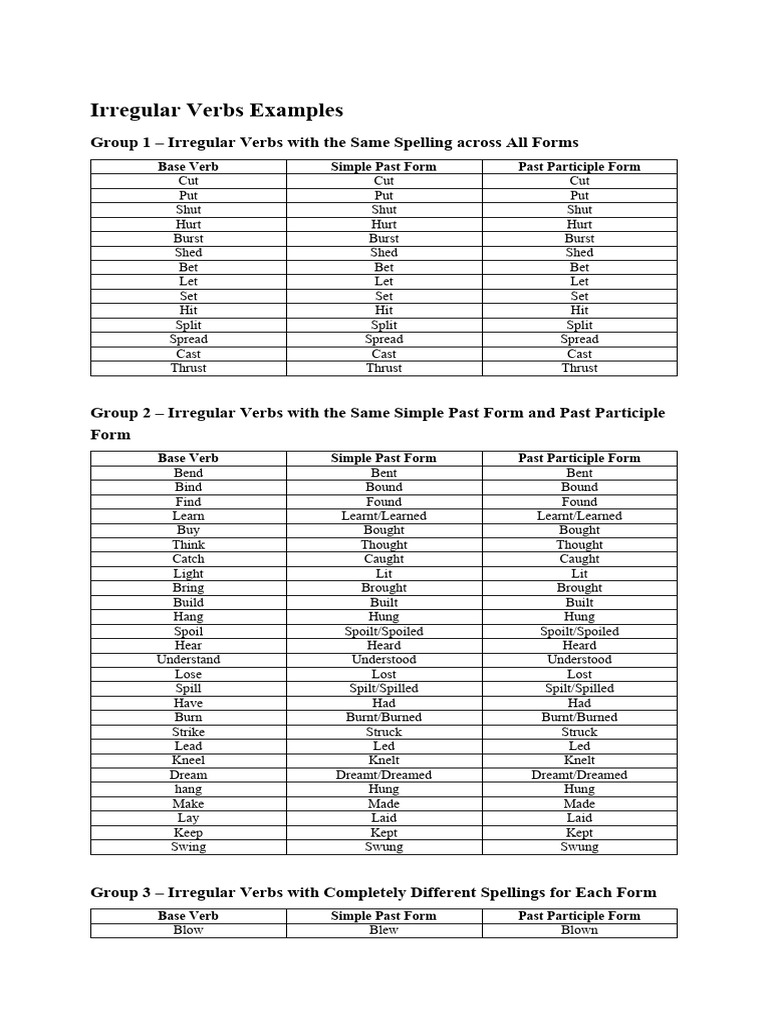 Irregular Verbs Examples | PDF | Semantic Units | Linguistics