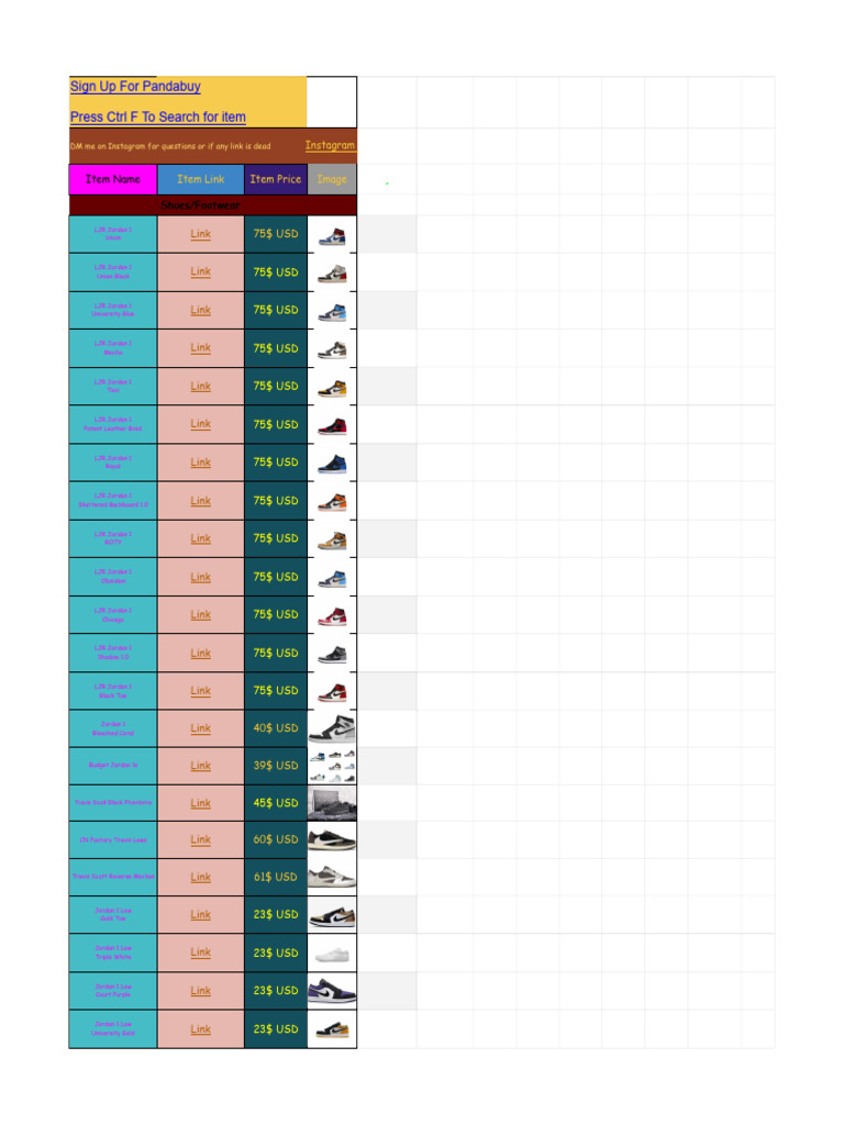 Slayers Rep Spreadsheet | PDF | Jeans | Clothing
