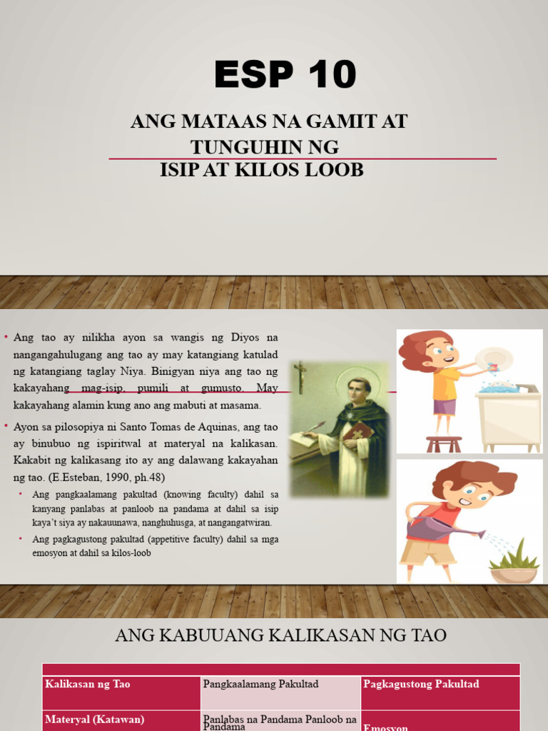 Esp 10 PPT Quarter 1 | PDF
