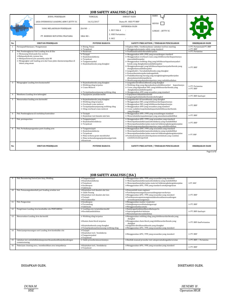 Job Safety Analysis Loading Arm 5 Jetty 5C | PDF