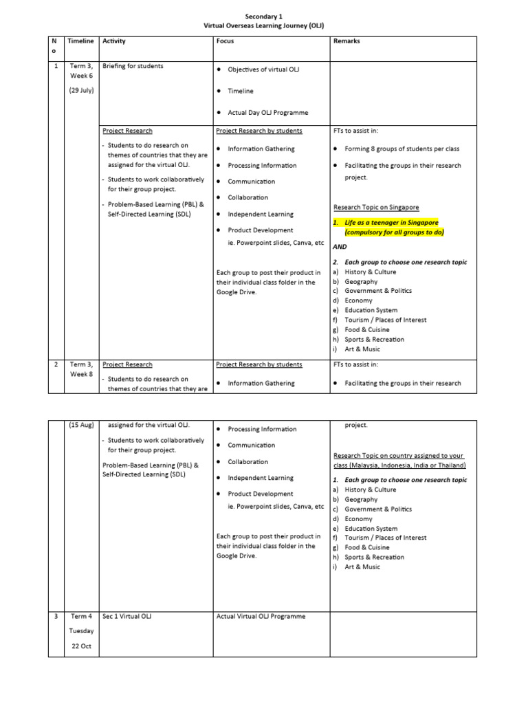 Evan Law (Punggolss) - Sec 1 eOLJ Group Worksheet | PDF | Liberal Arts Education