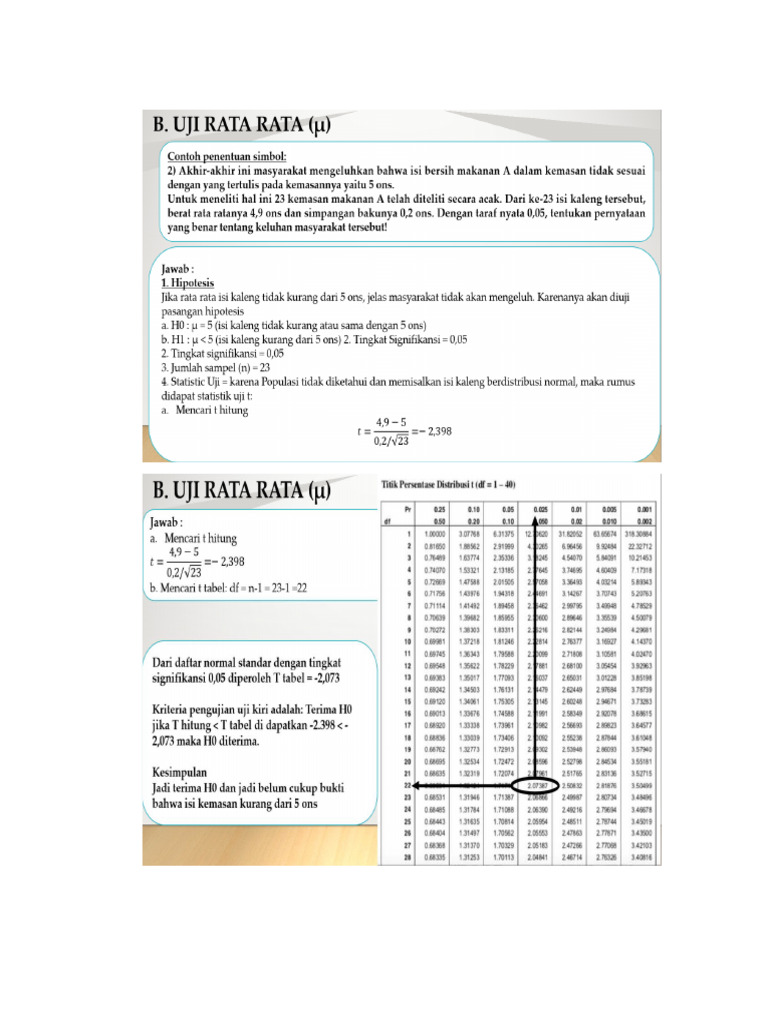 Contoh Soal Uji Rata Rata Dan Uji Median | PDF
