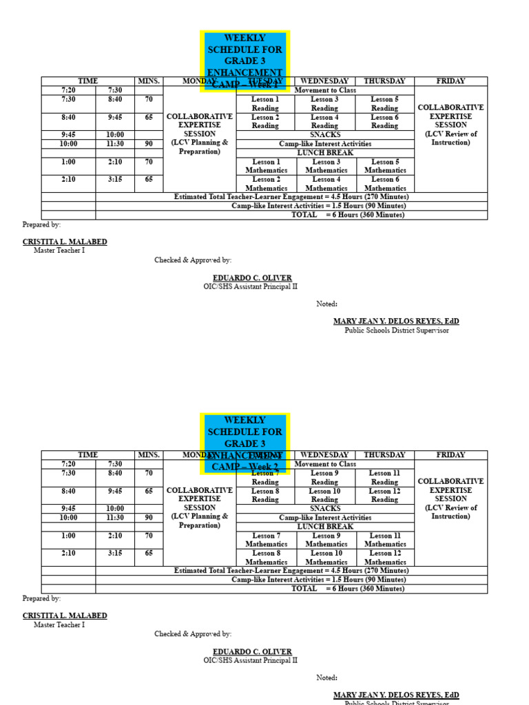 NLC CLASS PROGRAM CLM | PDF