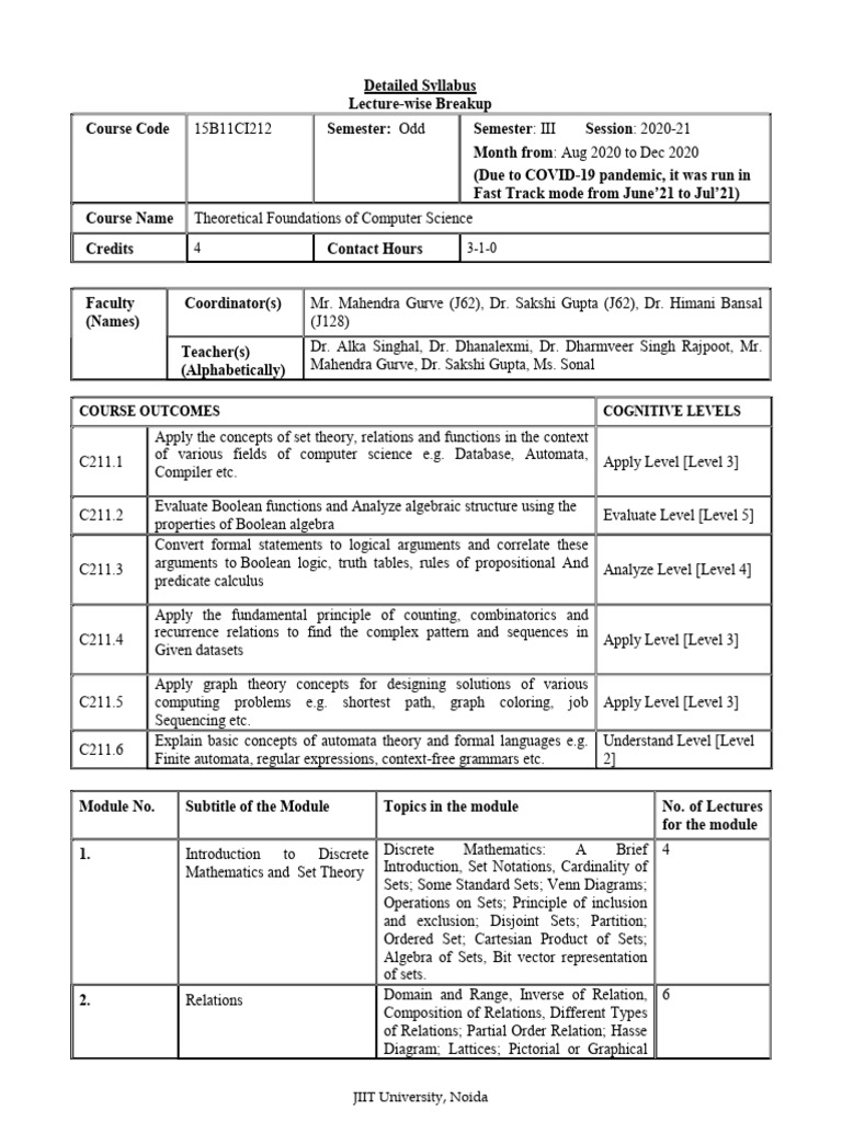 2021 - Sem3 BT IT | PDF | Matrix (Mathematics) | Relational Database