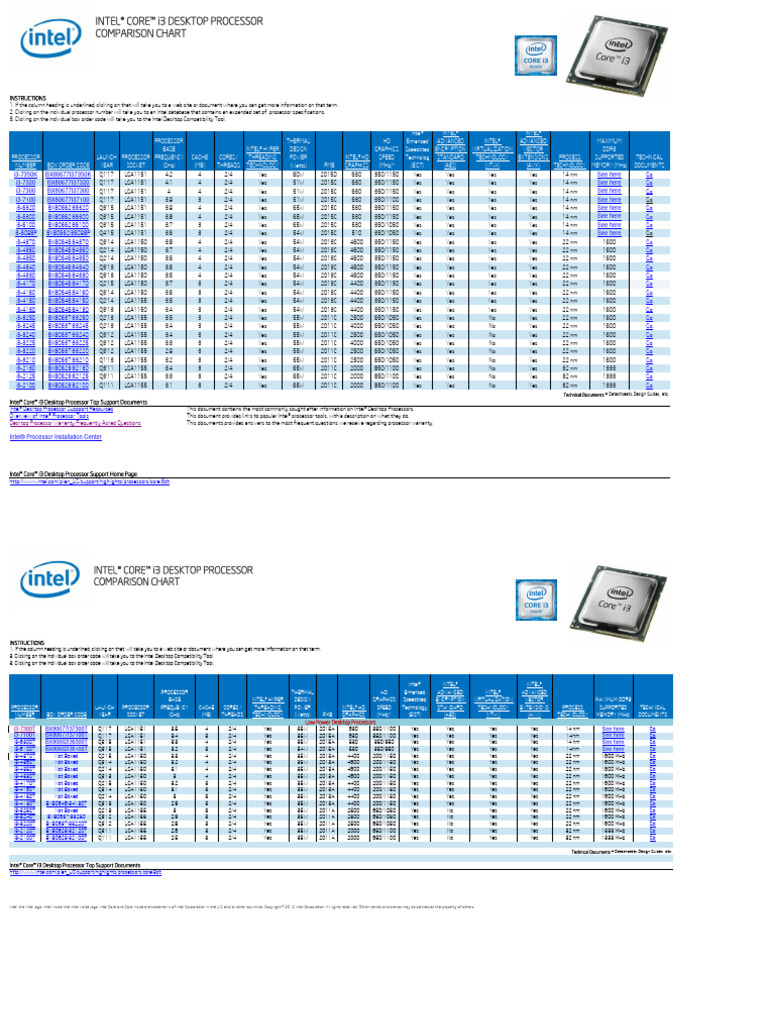 Intel Core I3 Comparison Chart Rev11 | PDF | Computer Hardware | Computer Architecture