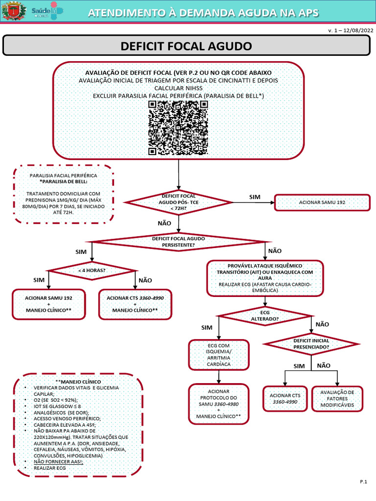 DÉFICIT FOCAL AGUDO v1. 12-08-2022 | PDF | Neurologia | Doenças e ...
