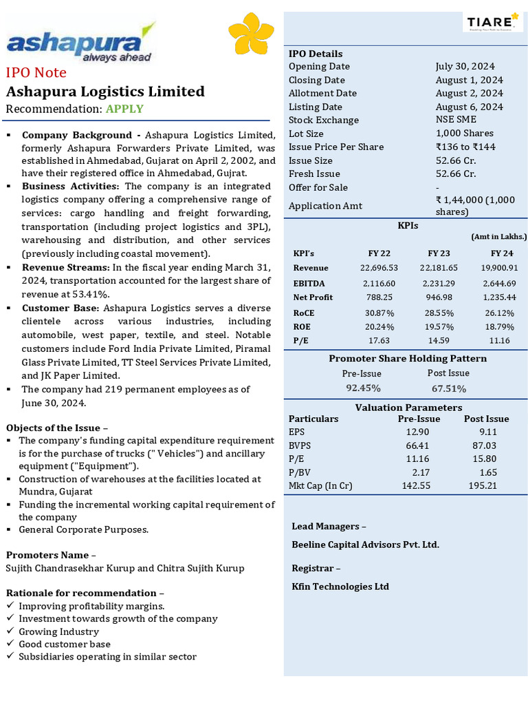 IPO Note Ashapura Logistics Limited | PDF | Warehouse | Logistics