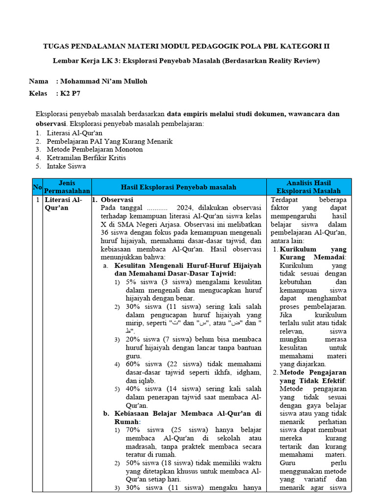 File Mentah Tugas PBL Lembar Kerja (LK) 3 | PDF