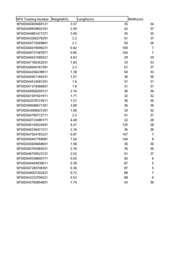 Bulky 25-01-2024 Trip 2 | PDF | Length | Distance Bulky 25-01-2024 Trip 2 | PDF | Length | Distance