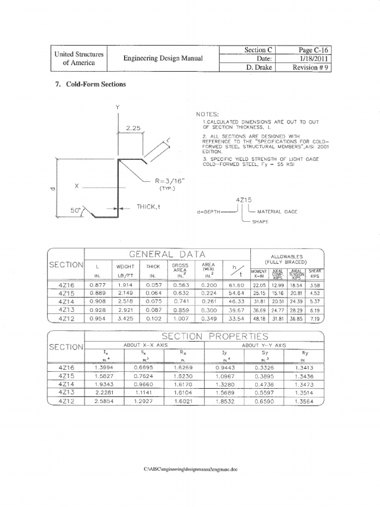 2 - Cold Formed Properties | PDF