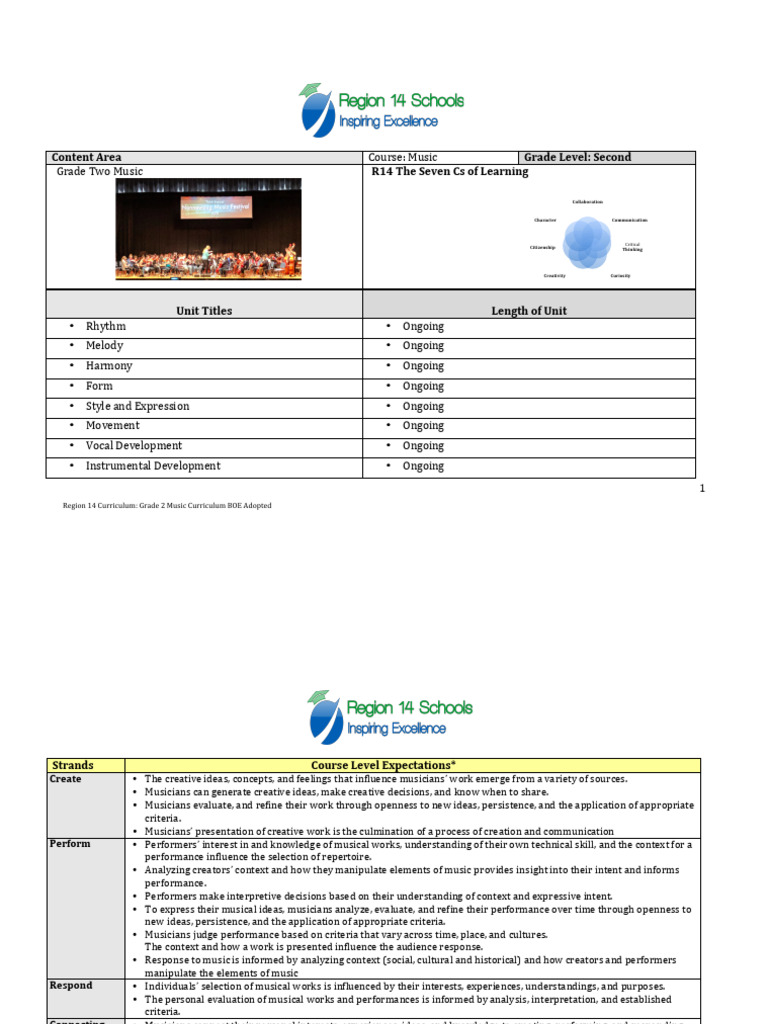 Grade 2 Music Curriculum | PDF | Tempo | Rhythm