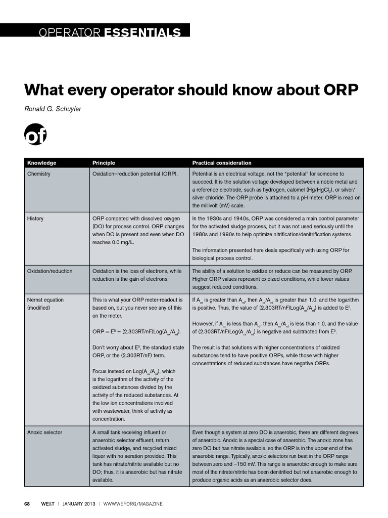 What Every Operator Should Know About ORP | PDF | Anaerobic Digestion | Silver