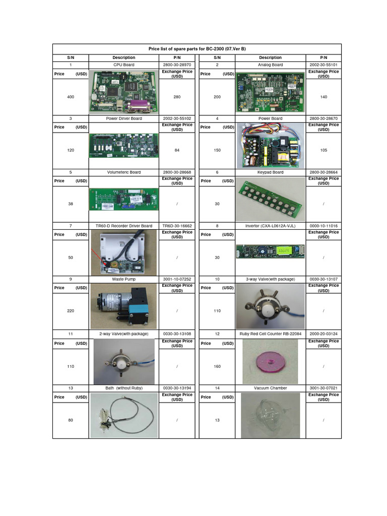 BC 2300 Ersatzteilliste - Us | PDF | Electrical Engineering | Equipment