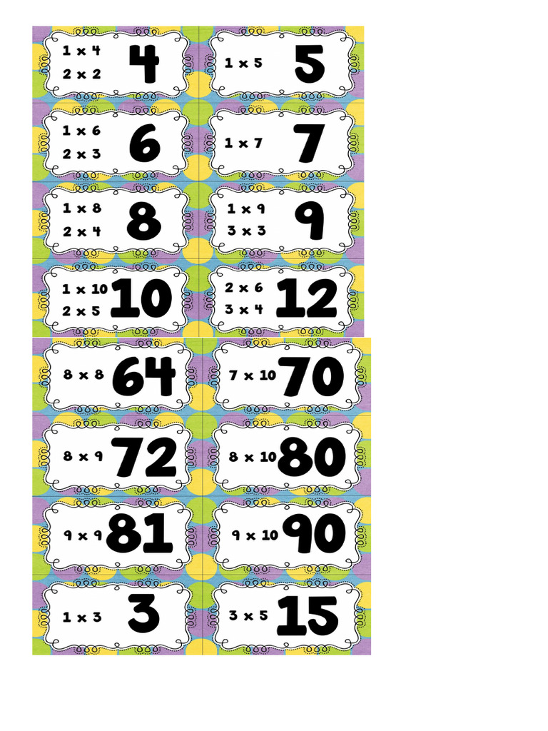 Bingo de Multiplicaciones | PDF