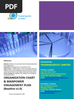 Manpower Loading Chart | PDF