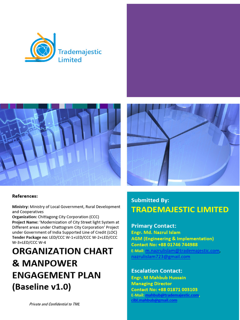 CCC - ILOC - TML - Org Chart, Manpower - Baseline - v1.0 - 10jul2024 ...