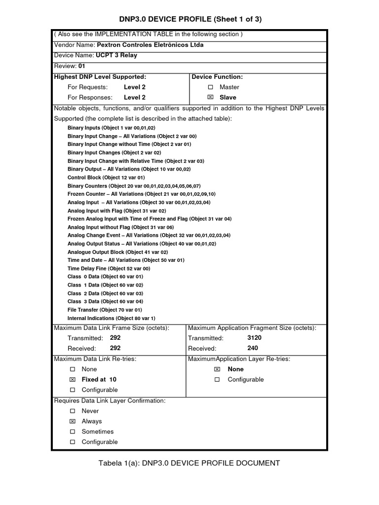 Tabela 1 DNP3 Device Profile - r01 | PDF | Analogue Electronics | Computer Networking