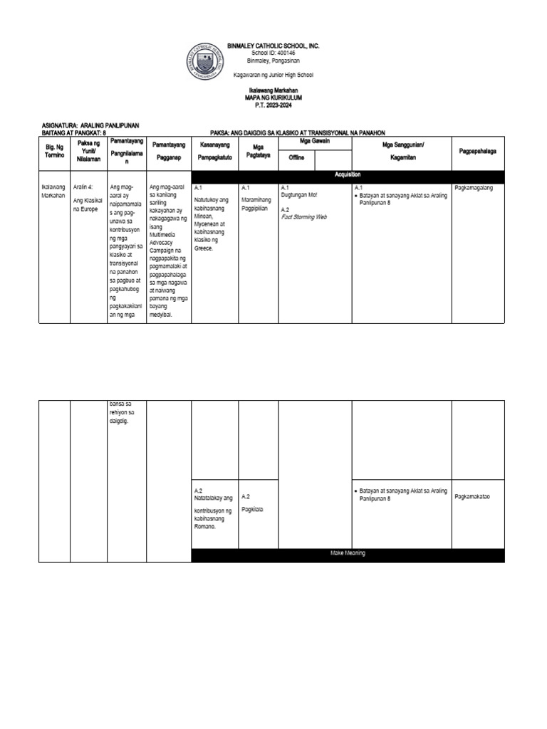 Q2 Curriculum Map Ap8 | PDF