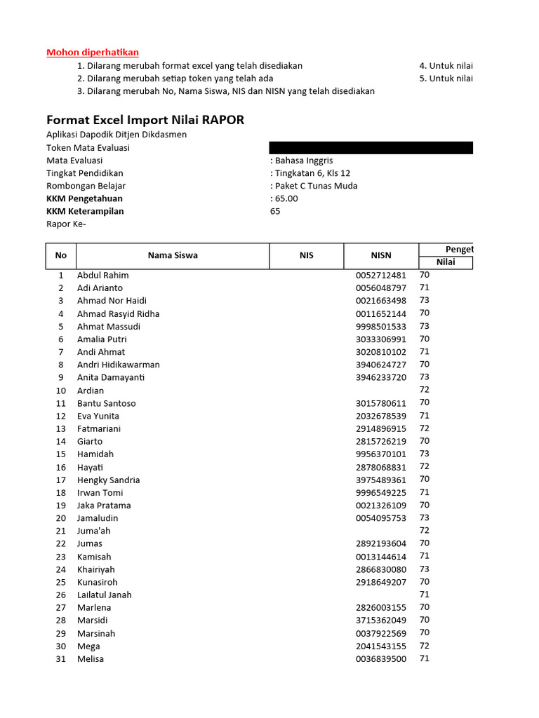 Format-Nilai-Rapor-20221-Paket - C - Tunas - Muda-Bahasa Inggris | PDF
