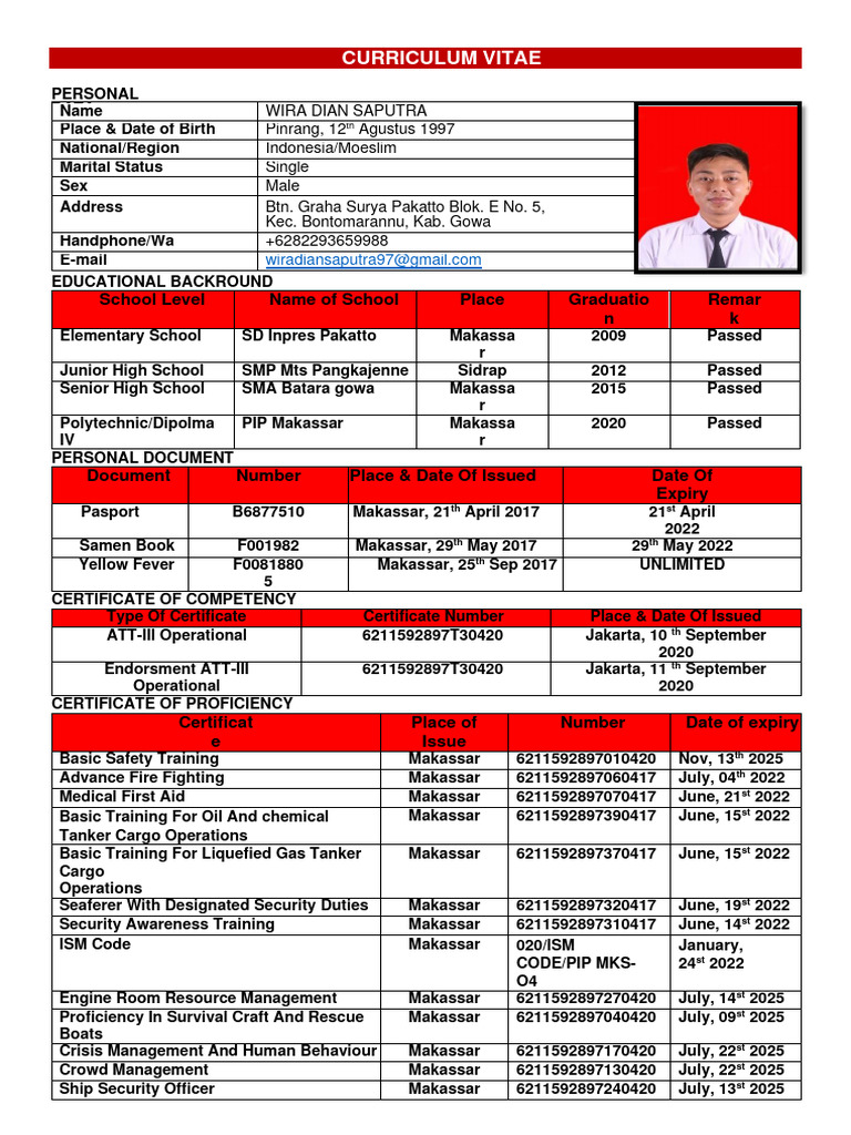 CURRICULUM VITAE WIRA-dikonversi | PDF | Watercraft | Freight Transport
