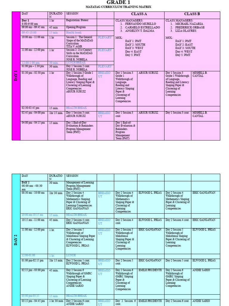 Training Matrix SBTT On Matatag - 113124 | PDF | Learning Methods ...